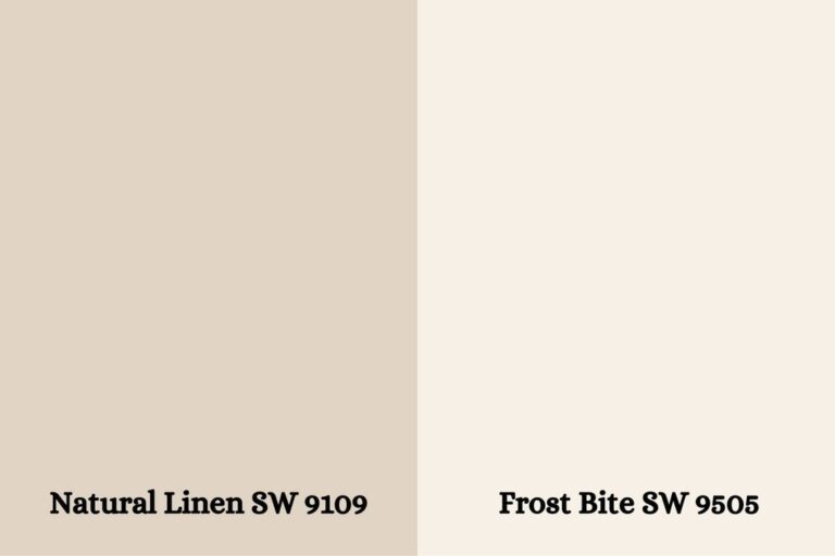 Perfect Sherwin Williams Natural Linen Complementary Colors - Buildable ...